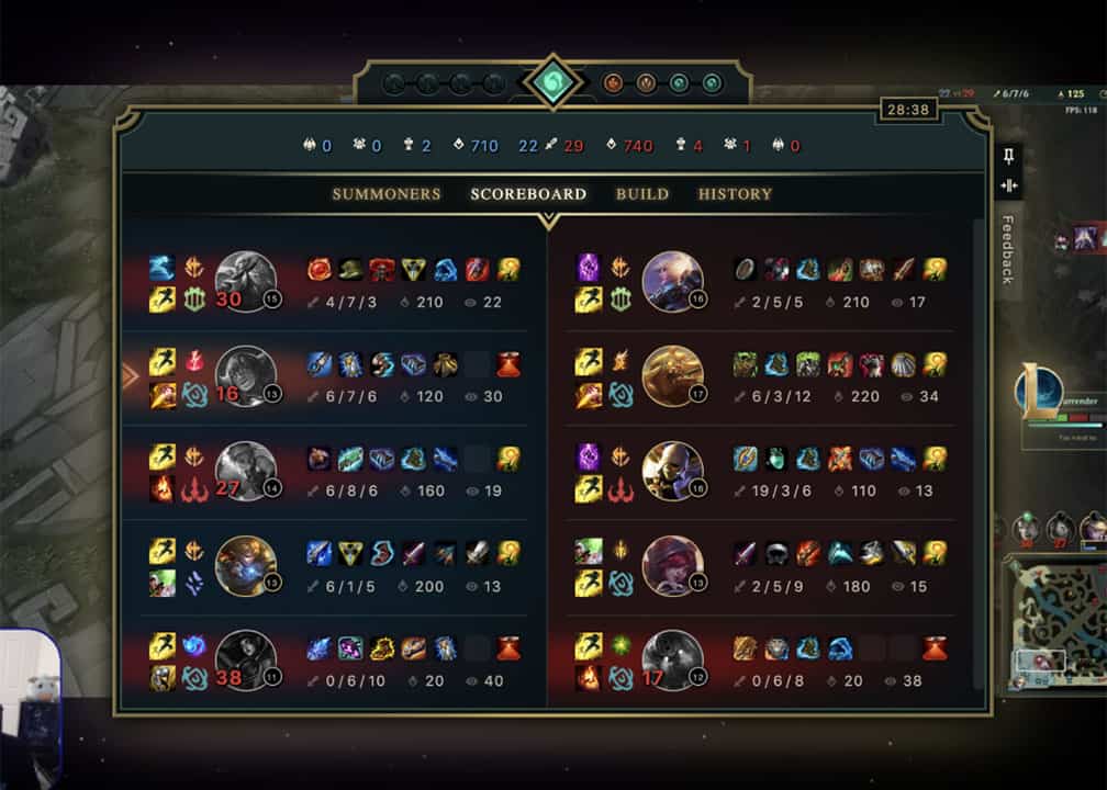 Twitch introduces Live Tracker for LOL - Global Esport News