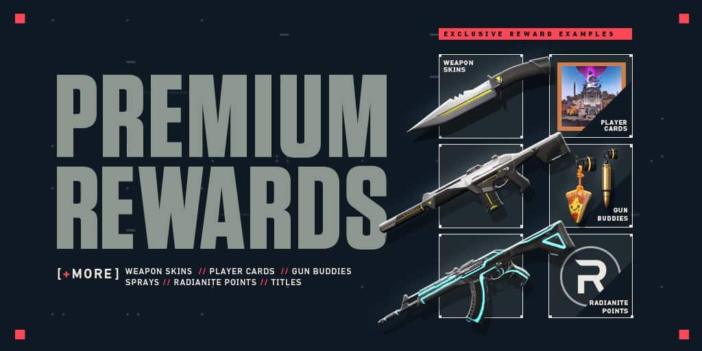 Valorant: How the Battlepass works - Global Esport News