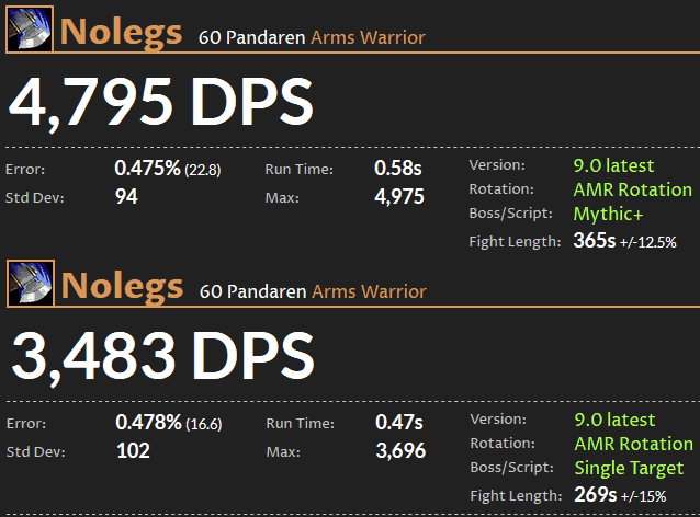 Shadowlands: DPS rankings of classes (UPDATED) - Global Esport News