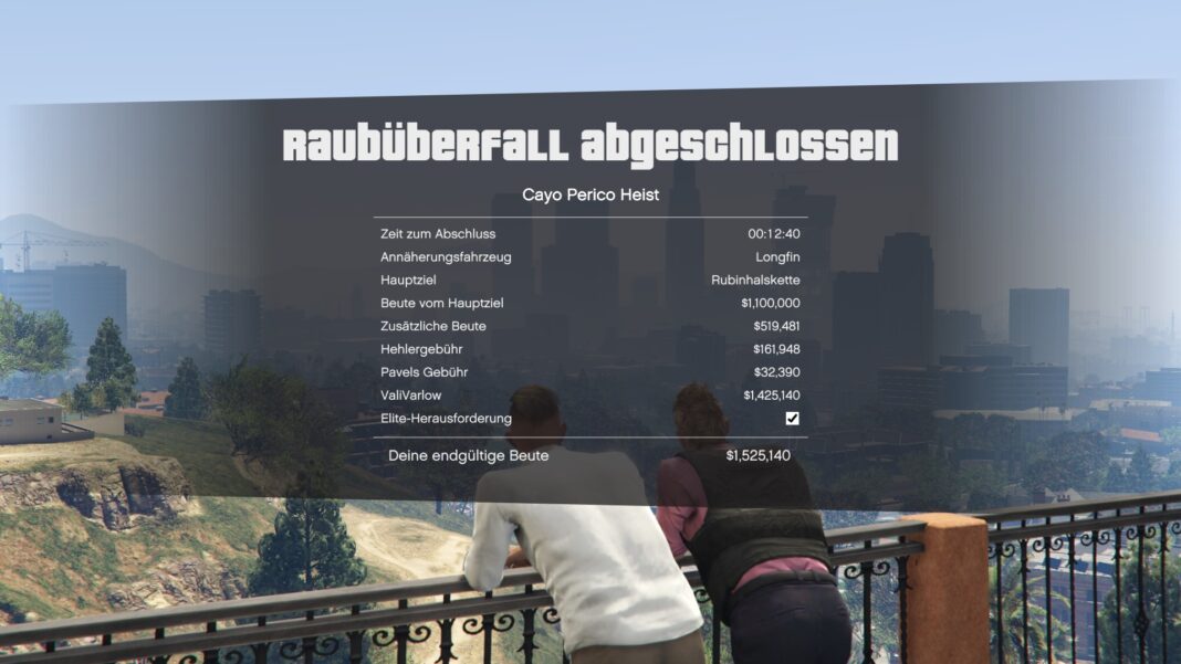 GTA Online: How to play the Cayo Perico Heist solo and get maximum loot ...