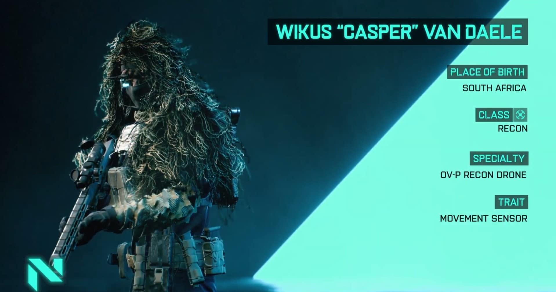 Battlefield 2042 XP Farming , News and Tips - Global Esport News